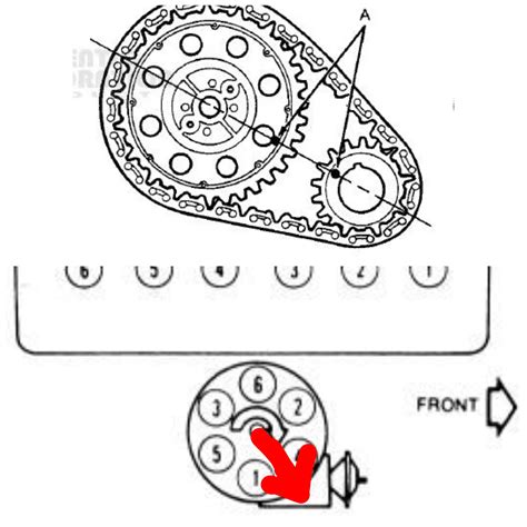 Timing Chain Tdc Distributor Jeep Enthusiast Forums
