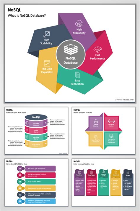 NOSQL PowerPoint And Google Slides Template Presentation Design Template Presentation Slides