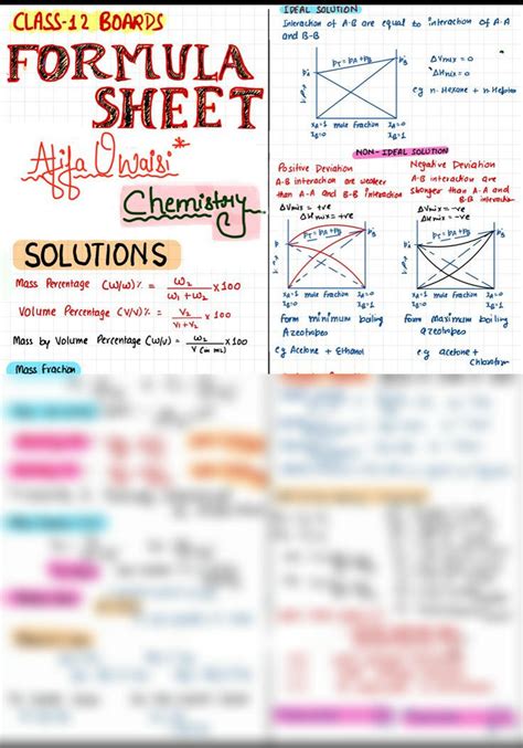 Solution Formulas Cheat Sheet Class 12 Studypool
