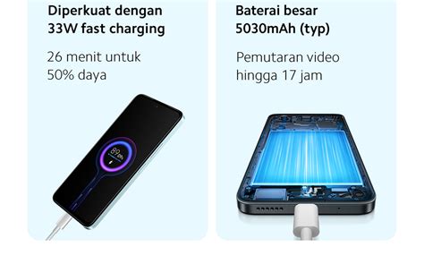 Jual Xiaomi Redmi 13 8GB 128GB 8GB 256GB Kamera 108 MP Super Jernih MediaTek Helio G91