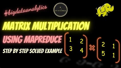 Matrix Multiplication By Mapreduce At A Glance Matrix Mapreduce