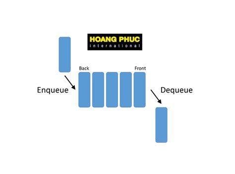 Golang Data Structures And Algorithms Queue