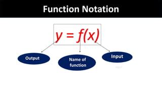Function PPTX Physics Science