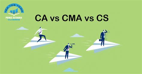 What Is The Difference Between Ca Cs And Cma
