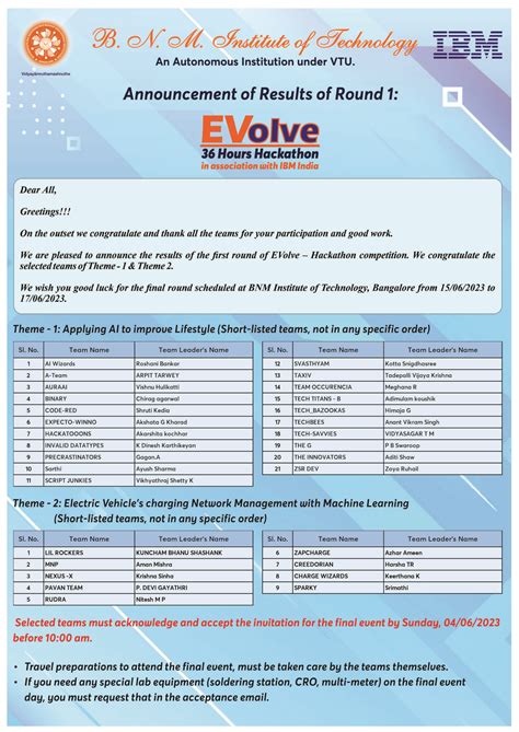 Ibm Hackathon 2023