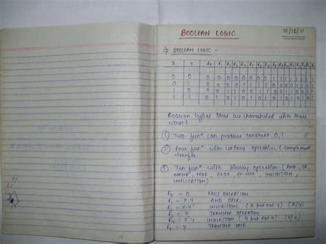 Digital Electronics Notes Pdf Programming Languages Computing