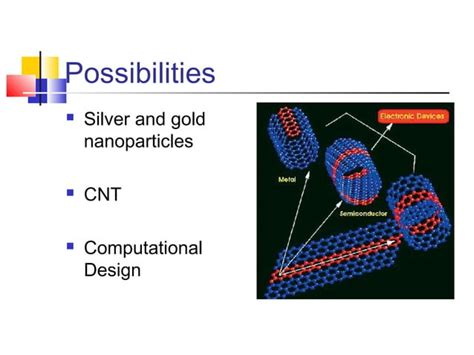 Nanosensors Ppt