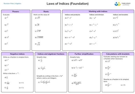 Free Maths Revision Mats Gcse Revision 2025