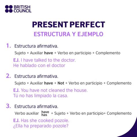 El Presente Perfecto ¡domina El Inglés Basado En Hechos Reales
