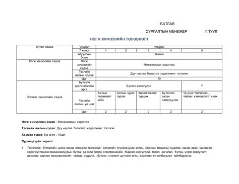 Техник бүлгийн нэгж хичээлийн төлөвлөлт Docx