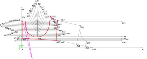 90 Degree Angle Off A Curve And Flow Off The Curve Documentation How To Seamly Patterns Forum