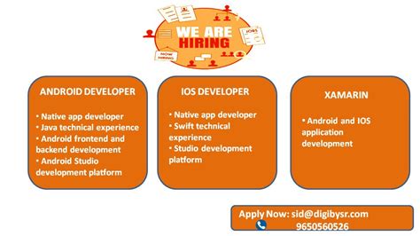 Deepika Bisht On Linkedin Androiddeveloper Iosdeveloper Xamarindeveloper Jobopening