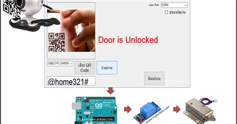 Much Life Techของดีที่อยากแชร์ ระบบปลดล็อคประตูด้วย Qr Code Scanner ผ่านกล้อง Webcam