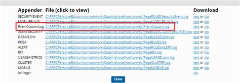 Understand Log J And Create Custom Appender Myknowtech