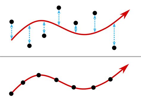 Equality Constrained Diffusion For Direct Trajectory Optimization Ai