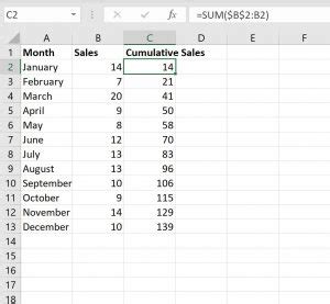 How To Create A Cumulative Sum Chart In Excel With Example