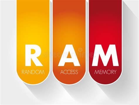 RAM Random Access Memory Acronym Technology Concept Background Stock Illustration