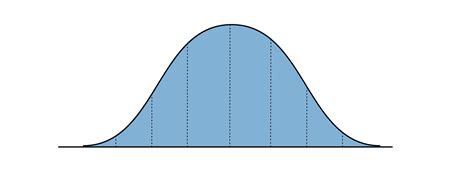 bell curve template with 8 columns gaussian or normal distribution