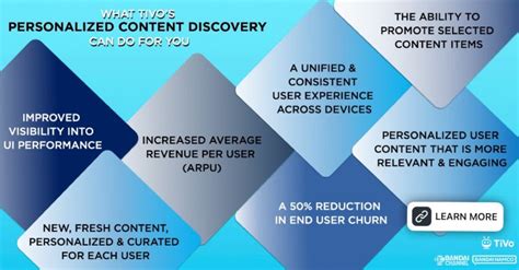 lakshay sagar rana posted on linkedin