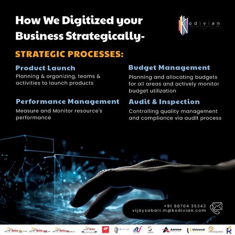 Kodivian Technologies On Linkedin Ssgroup Kodivian Digitize