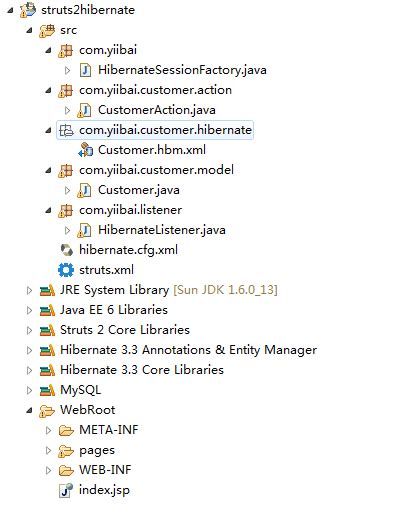 Struts2hibernate集成实例 Struts2教程 · Tutorialspoint Java