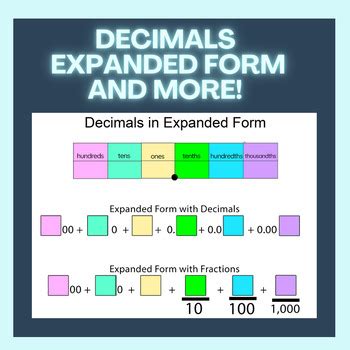 FREE Decimals Expanded Form And More Graphic Organizers By Teacher Sean