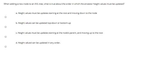 Solved Suppose We Insert The Following Values Into An Chegg Com