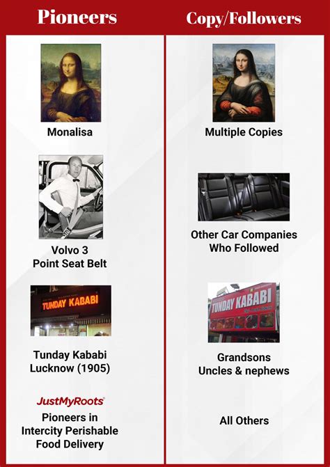 Krishanu Roy Posted On Linkedin