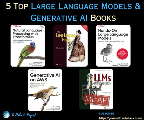 Building An Lstm Model From Scratch In Python By Youssef Hosni