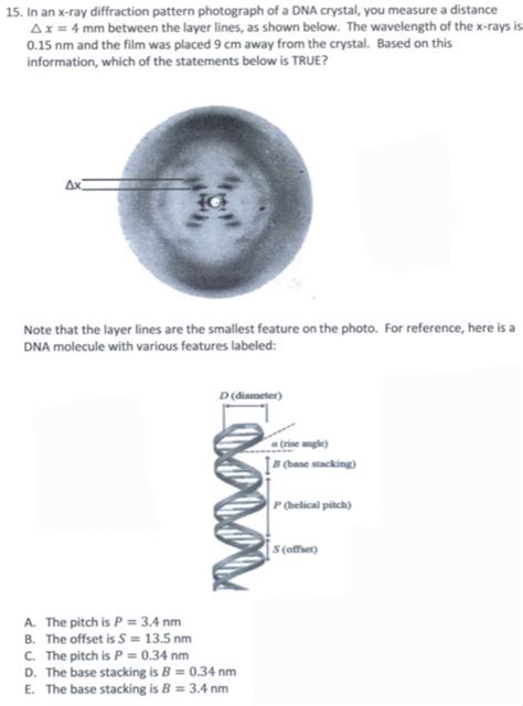 Solved In An X Ray Diffraction Pattern Photograph Of A Chegg