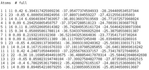 Problem With Retyping And Sorting Lammps Datafile In Vmd Lammps