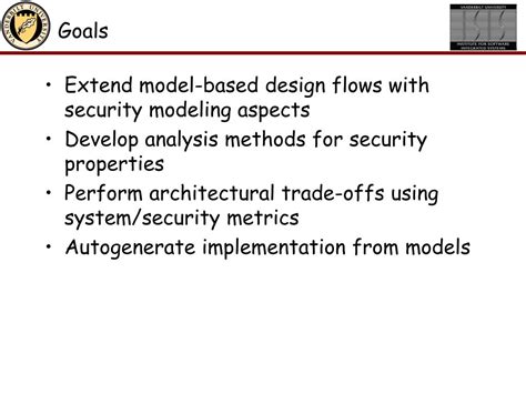 Ppt Integrating Security Modeling In Embedded System Design