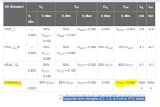 SN AXC T SN AXC T DBVR Logic Forum Logic TI E E Support Forums