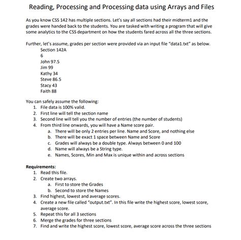 Focus On Merge Method If Code Has No Compiler Errors