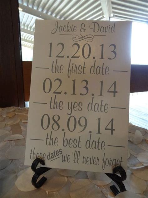 Important Dates Sign For Your Wedding