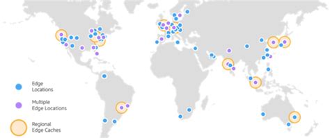 Setting Up Fast And Secure Globally Scaled Content Delivery Network With