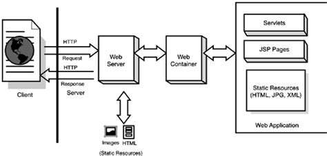Graphics 06fig03