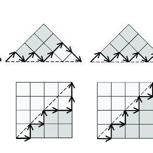 Top 4 Different Dyck Paths Out Of 14 Possible Paths For Q 4 Bottom
