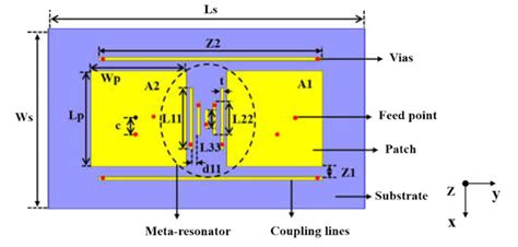 Online Spotlight Hybrid Decoupling Method For A Circularly Polarized