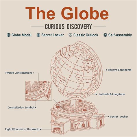Rokr Globe 3d Wooden Puzzles