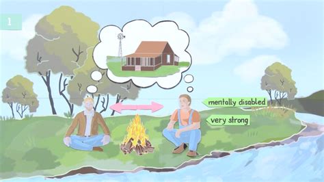 Of Mice And Men Plot Summary Englisch Einfach Erklärt Inkl Übungen