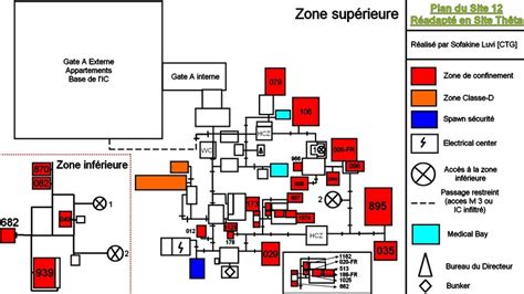 Scp Game Map