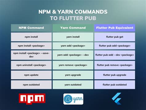 abdul ahad on linkedin devcommunity codinglife sharetheknowledge