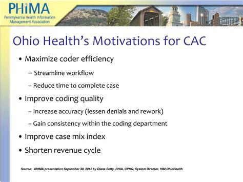 Ppt Implementing Computer Assisted Coding Powerpoint Presentation