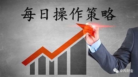 卓芮：1116（周二）黄金走势分析，原油行情操作建议财富号东方财富网