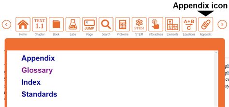 Appendix Essential Chemistry Guide