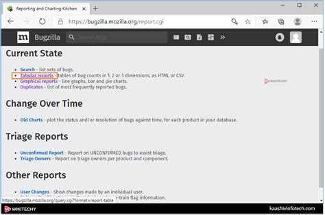What Is Bugzilla Bugzilla Mozilla Bugzilla Tutorial Wikitechy