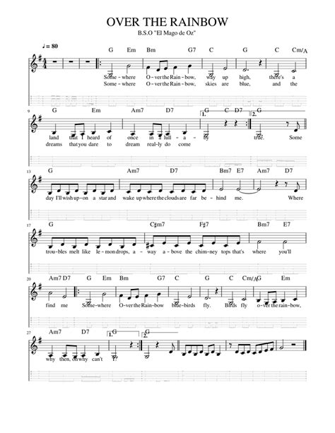 Over The Rainbow Piano Tutorial