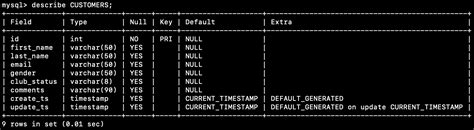 Ksqldb Tables Require A Primary Key When Create A Table With Kafka
