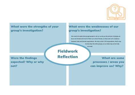 Reflection Template Pdf Self Improvement Science And Mathematics